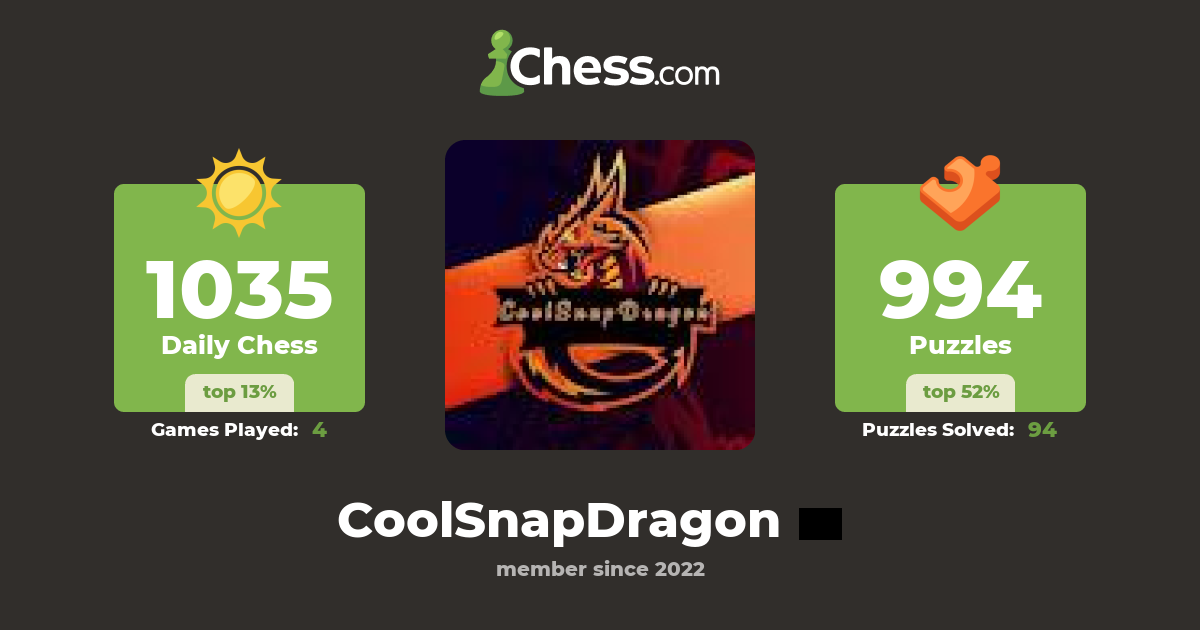 F L (CoolSnapDragon) - Chess Profile - Chess.com