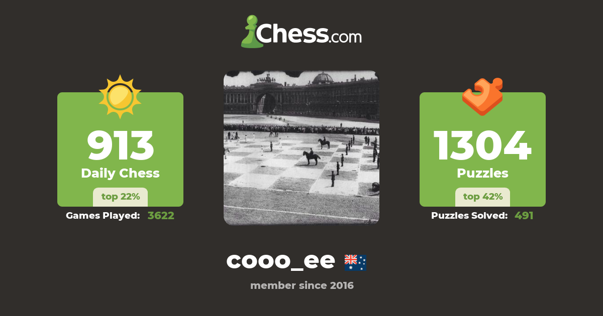 cooo_ee - Chess Profile - Chess.com