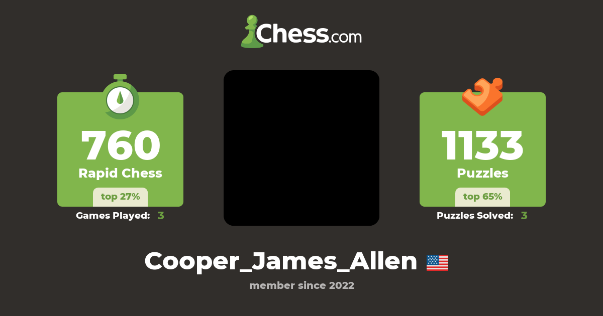 Cooper Allen (Cooper_James_Allen) - Chess Profile - Chess.com