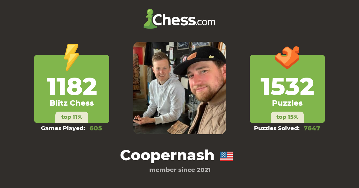 Cooper Verheyden (Coopernash) - Chess Profile - Chess.com