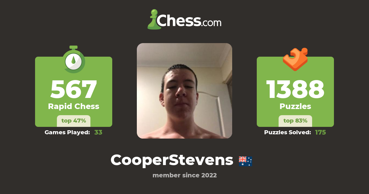 Cooper Stevens (CooperStevens) - Chess Profile - Chess.com