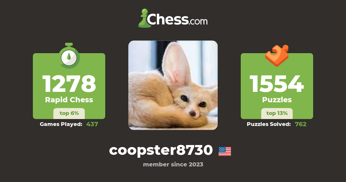 coopster8730 - Chess Profile - Chess.com
