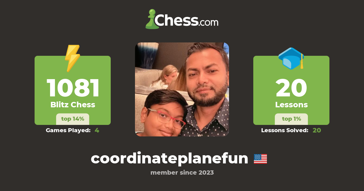 coordinate plane fun (coordinateplanefun) - Chess Profile - Chess.com