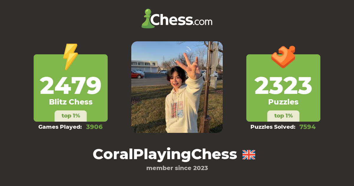 Coral Chess (CoralPlayingChess) - Chess Profile - Chess.com