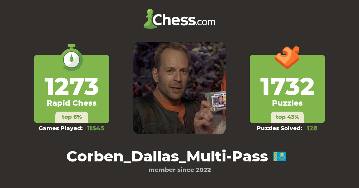 Corben_Dallas_Multi-Pass - Chess Profile - Chess.com