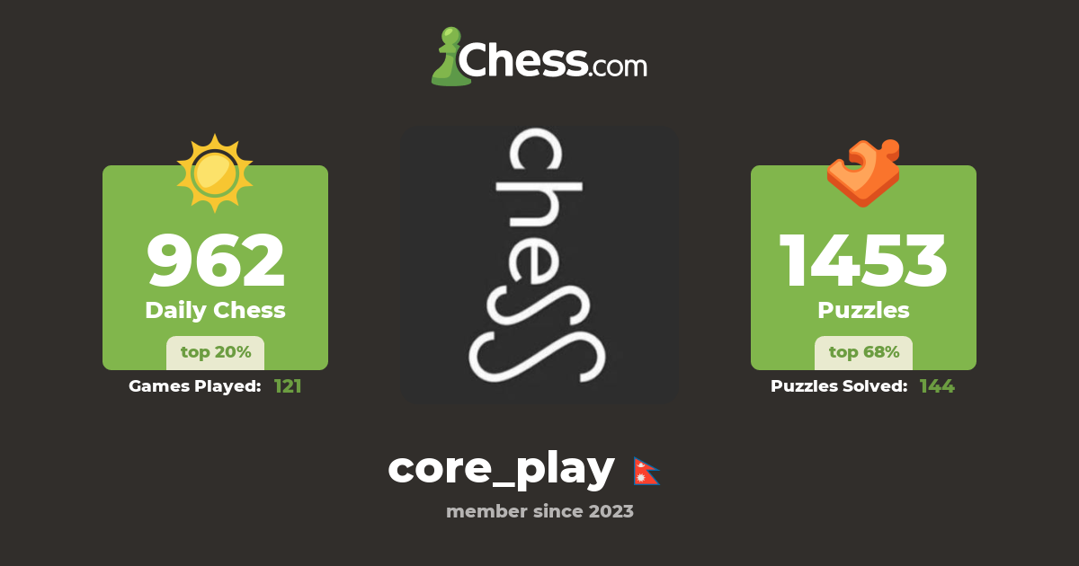 core_play - Chess Profile - Chess.com
