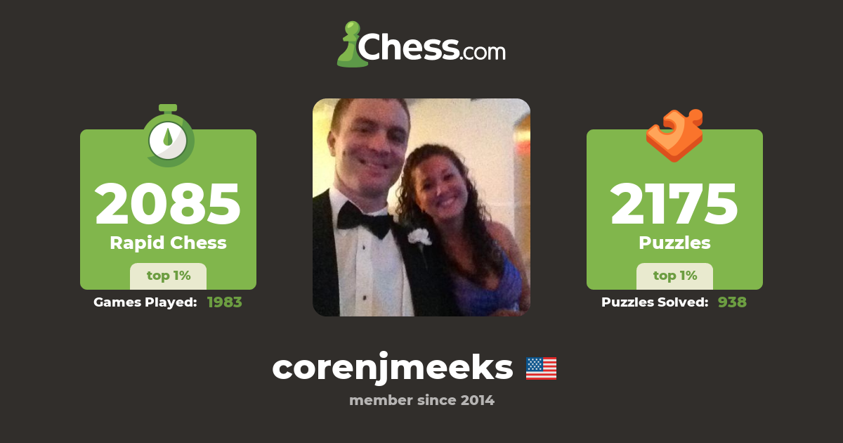 Coren Meeks (corenjmeeks) - Chess Profile - Chess.com