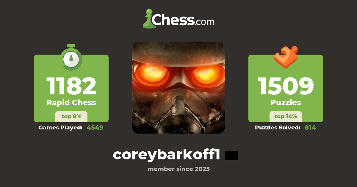 coreybarkoff1 - Chess Profile - Chess.com