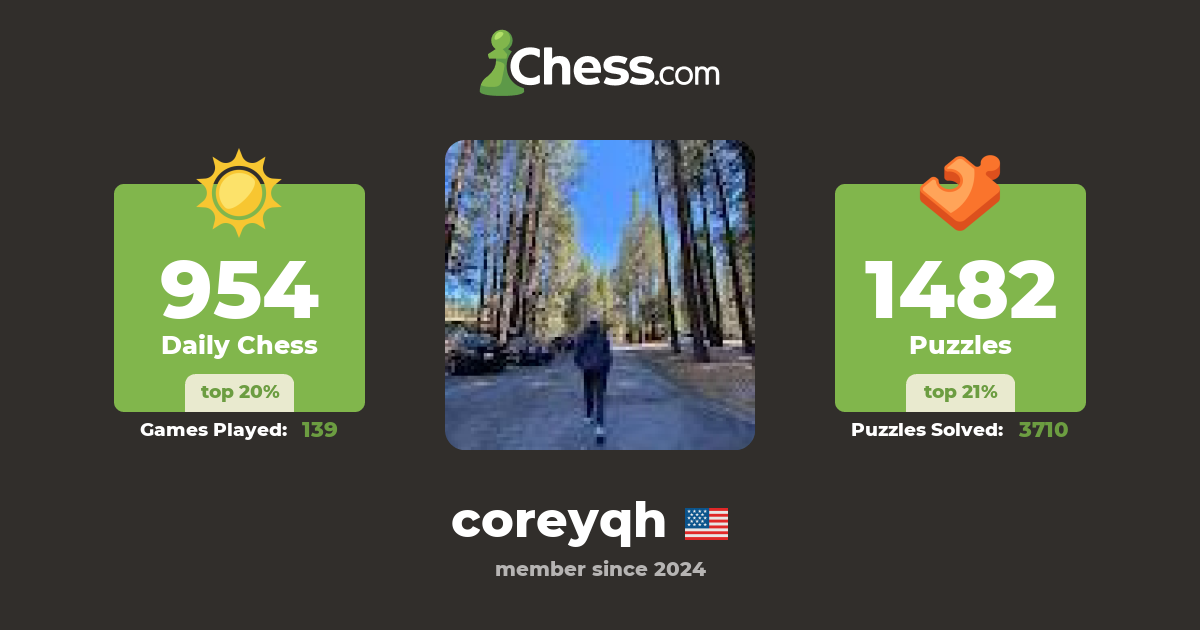 Corey Hickson (coreyqh) - Chess Profile - Chess.com
