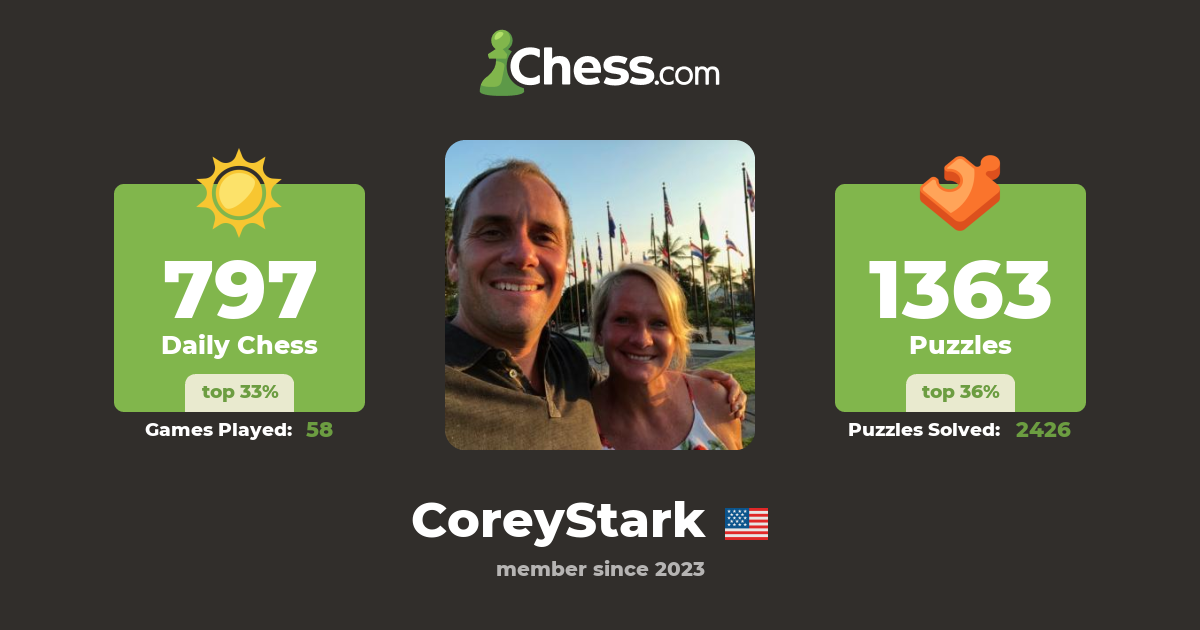 Corey Stark (CoreyStark) - Chess Profile - Chess.com