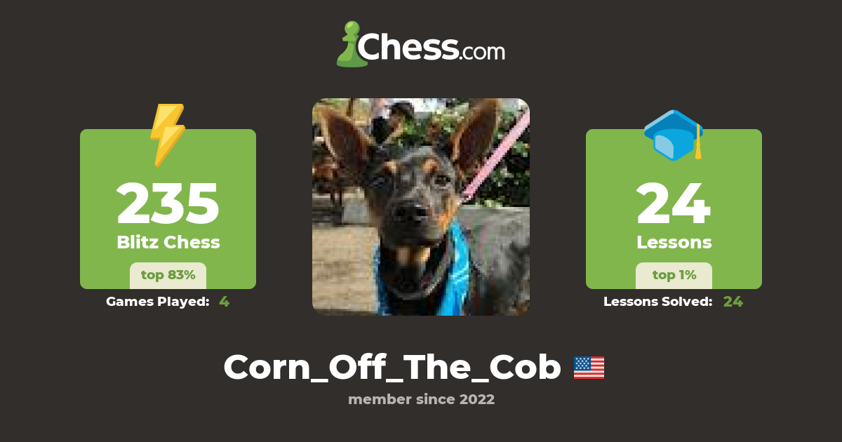 Evan Formagus (Corn_Off_The_Cob) - Chess Profile - Chess.com