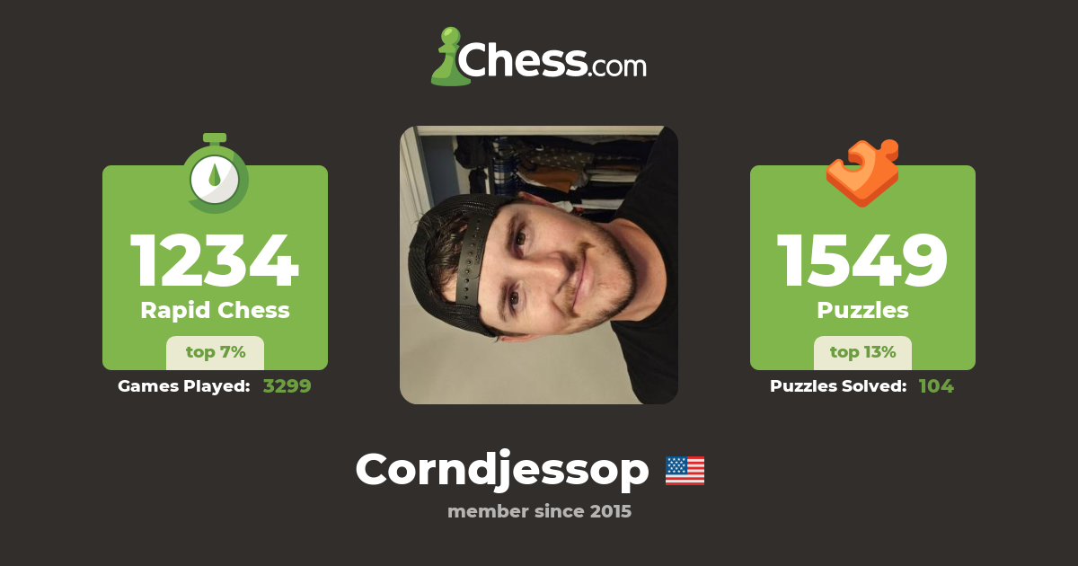 Warren Jessop (Corndjessop) - Chess Profile - Chess.com