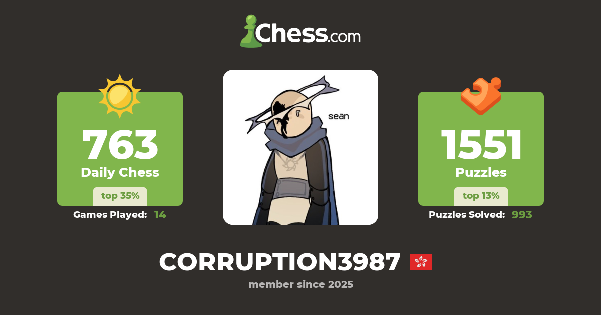 CORRUPTION / Artful [PFP] (CORRUPTION3987) - Chess Profile - Chess.com