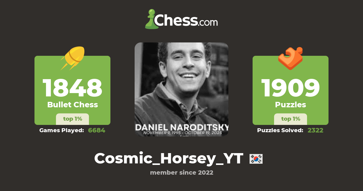 Cosmic_Horsey_YT - Chess Profile - Chess.com