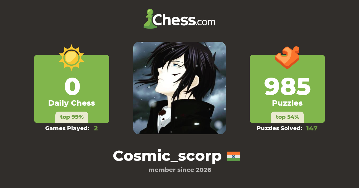 Cosmic_scorp - Chess Profile - Chess.com