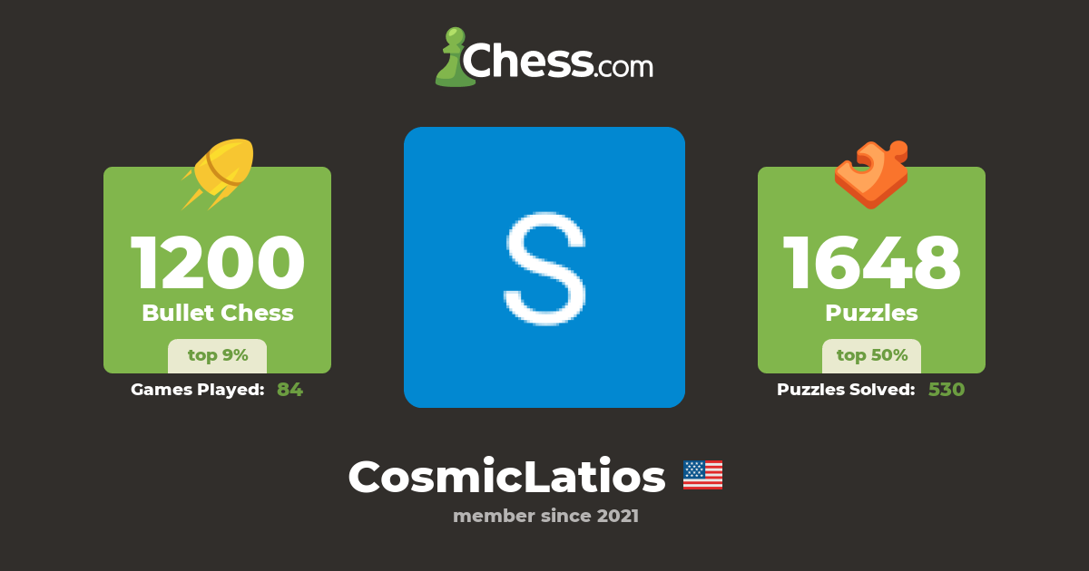 Sunil Babu (CosmicLatios) - Chess Profile - Chess.com