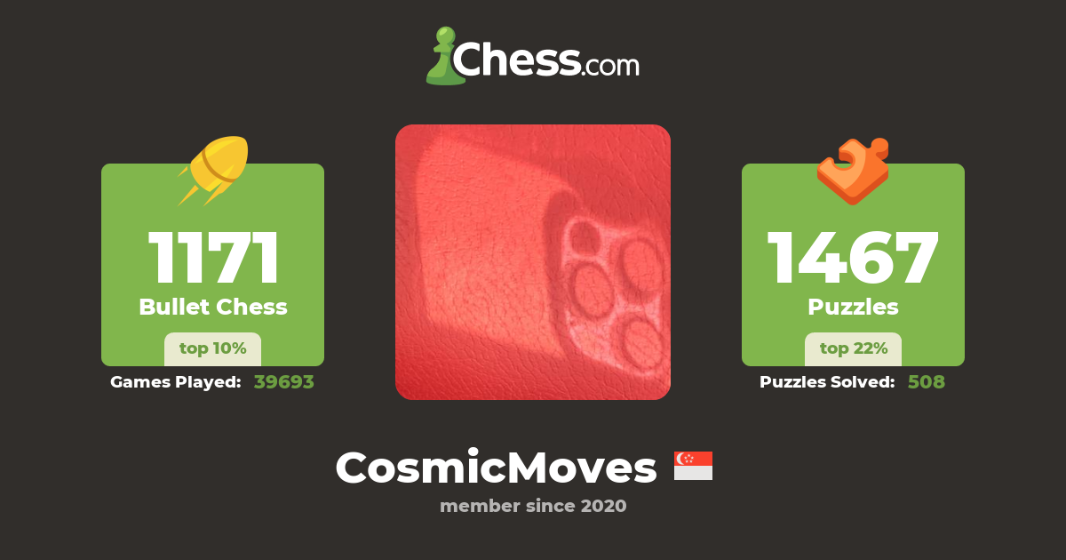 Cosmic Moves (CosmicMoves) - Chess Profile - Chess.com