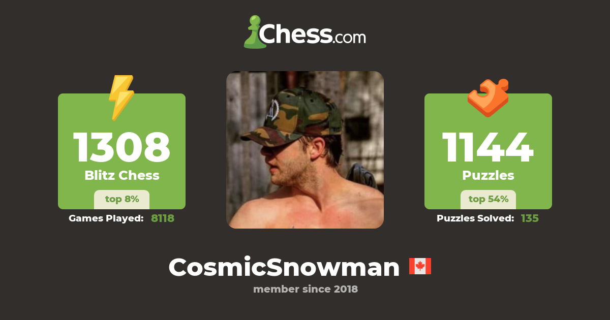 Code Red (CosmicSnowman) - Chess Profile - Chess.com