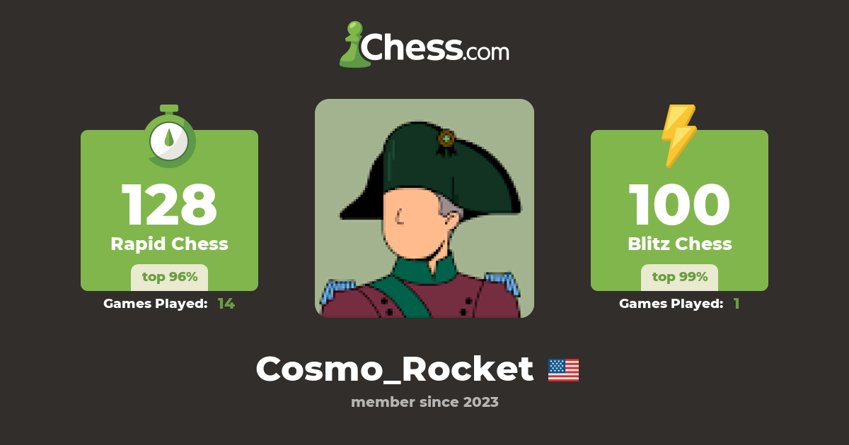 Jason Pelton (Cosmo_Rocket) - Chess Profile - Chess.com