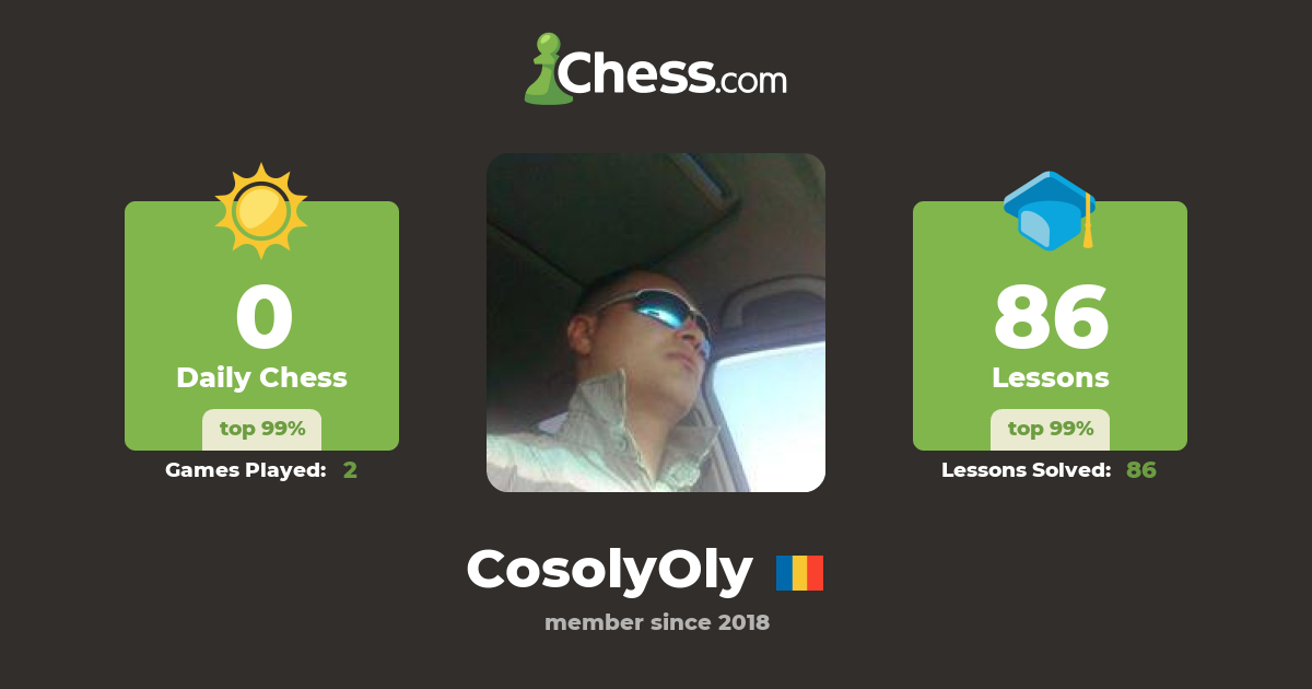Cosoly Oly (CosolyOly) - Chess Profile - Chess.com