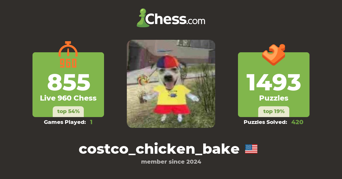 costco_chicken_bake - Chess Profile - Chess.com
