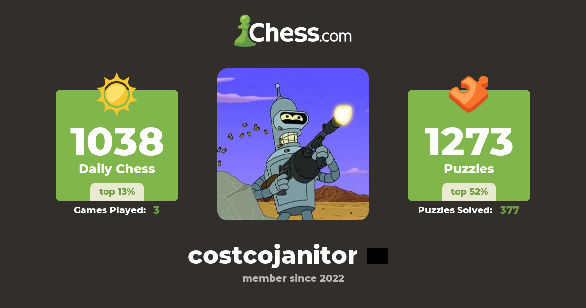 Sebastian Holy (costcojanitor) - Chess Profile - Chess.com