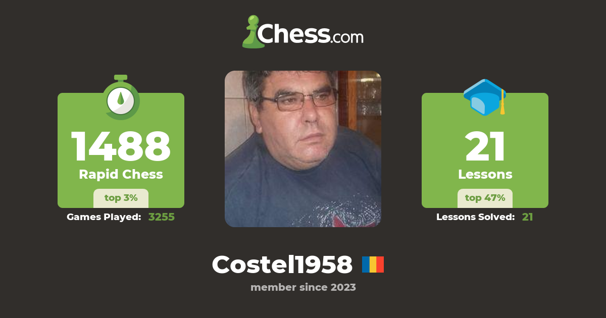 Constantin Mihaila (Costel1958) - Chess Profile - Chess.com