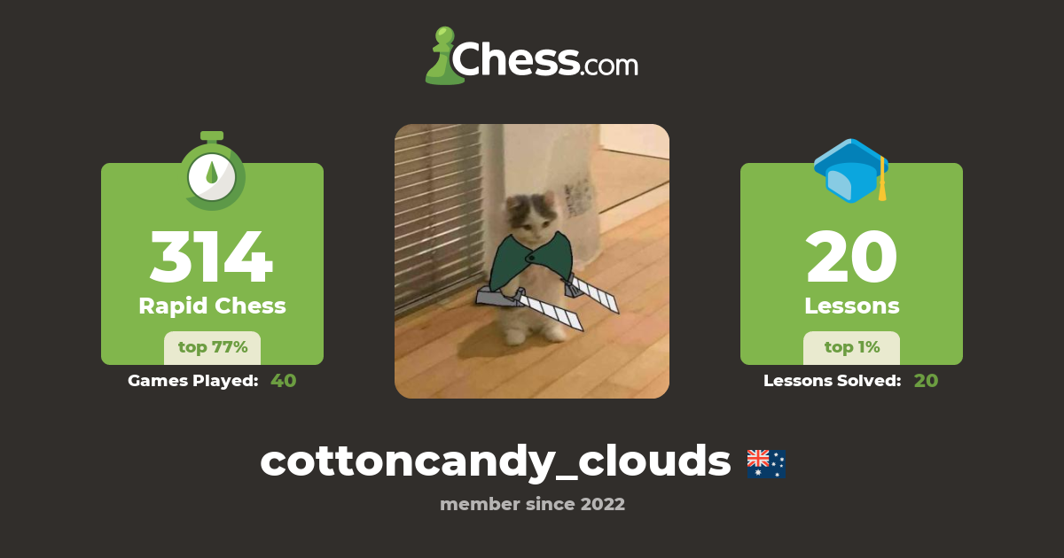 cottoncandy_clouds - Chess Profile - Chess.com