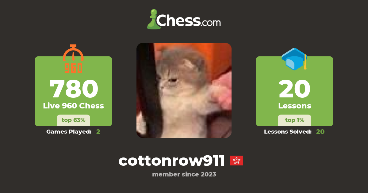 Cottenroblox (cottonrow911) - Chess Profile - Chess.com
