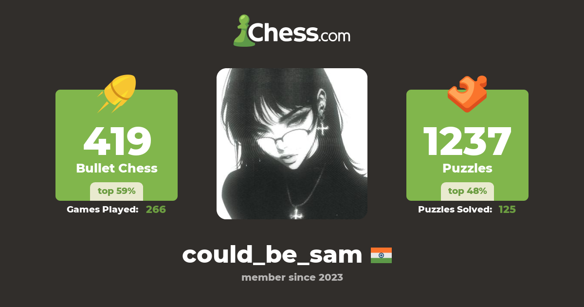 could_be_sam - Chess Profile - Chess.com