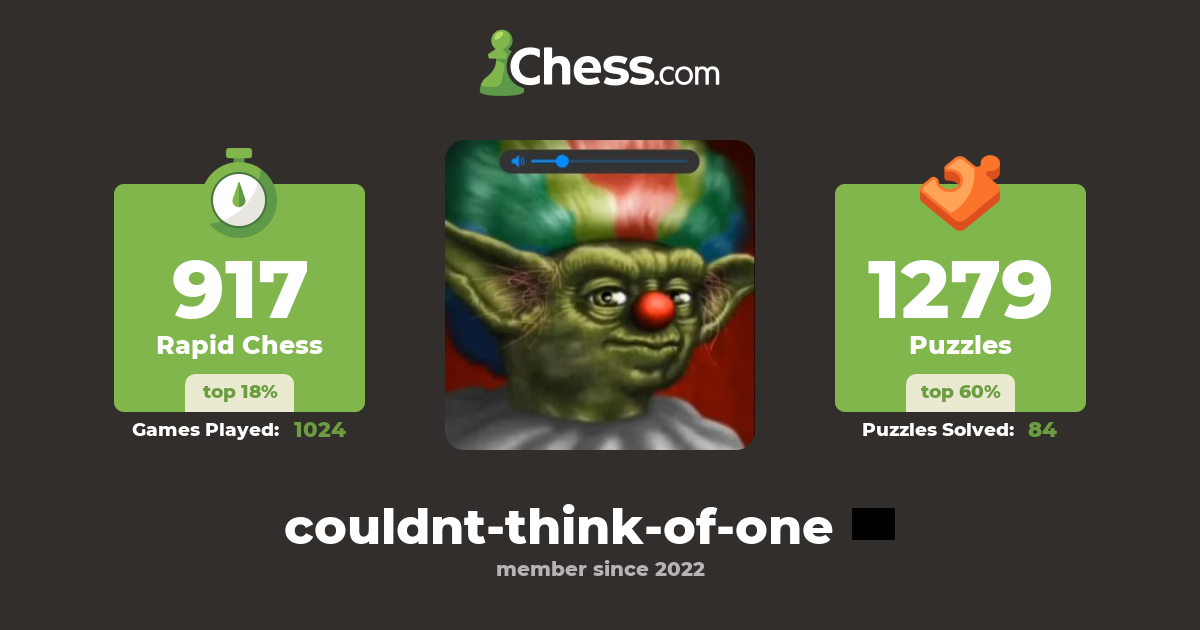 couldnt-think-of-one - Chess Profile - Chess.com