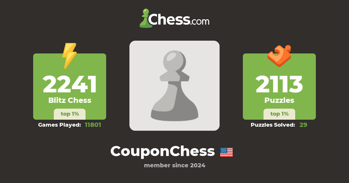 CouponChess - Chess Profile - Chess.com