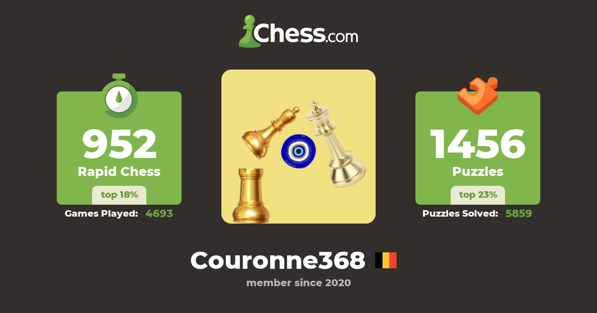 Couronne368 - Chess Profile - Chess.com