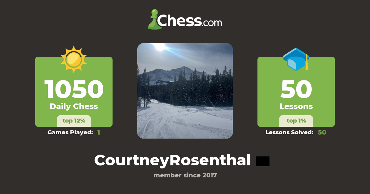 CR Style22 (CourtneyRosenthal) - Chess Profile - Chess.com