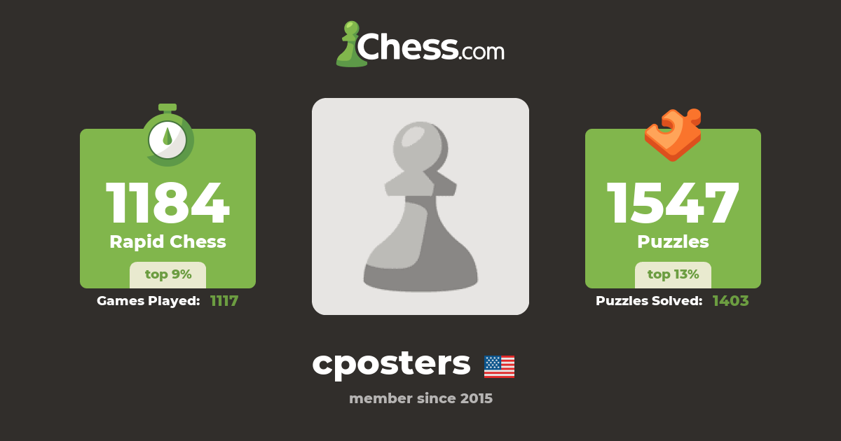 Chris Post (cposters) - Chess Profile - Chess.com
