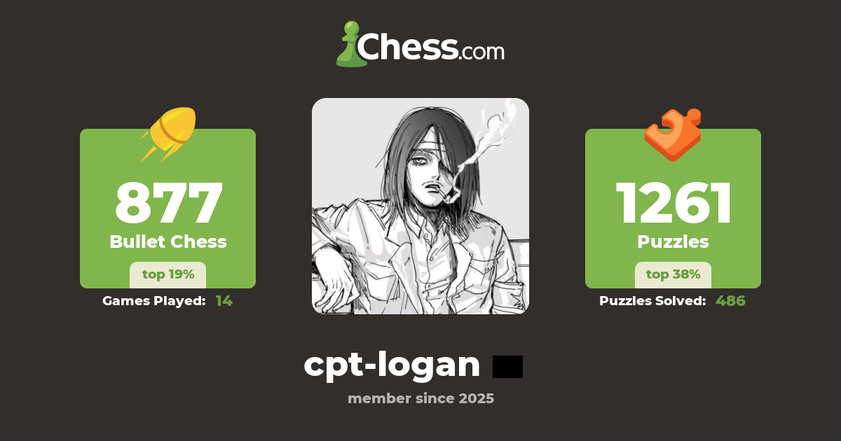 Logan (cpt-logan) - Chess Profile - Chess.com