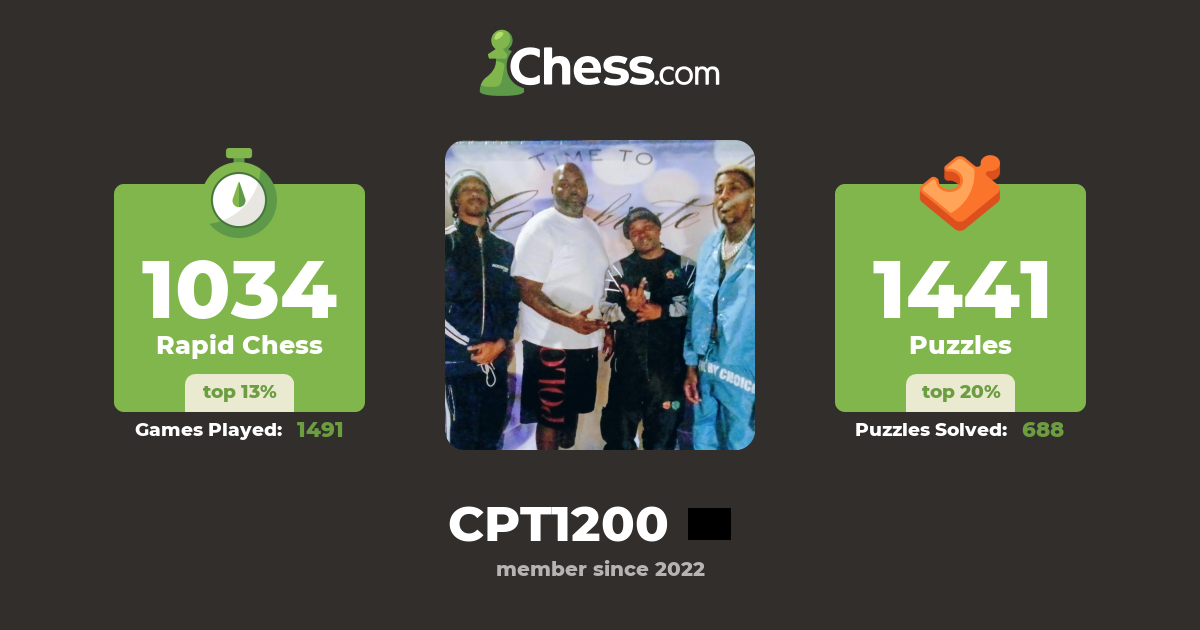 Chad Butler (CPT1200) - Chess Profile - Chess.com