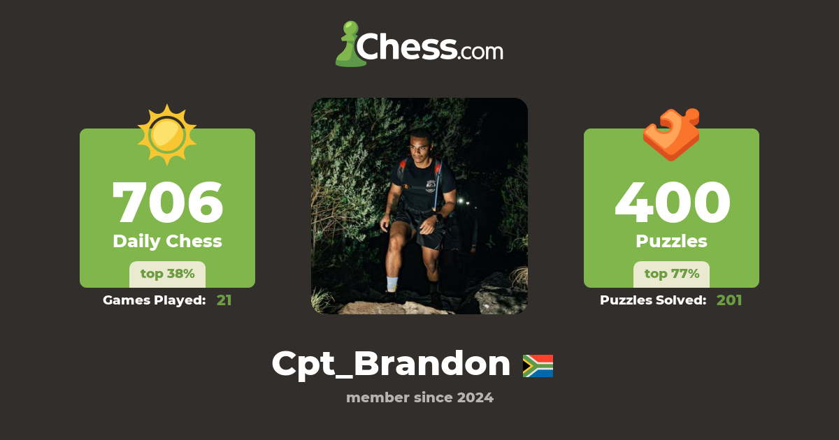 Cpt_Brandon - Chess Profile - Chess.com