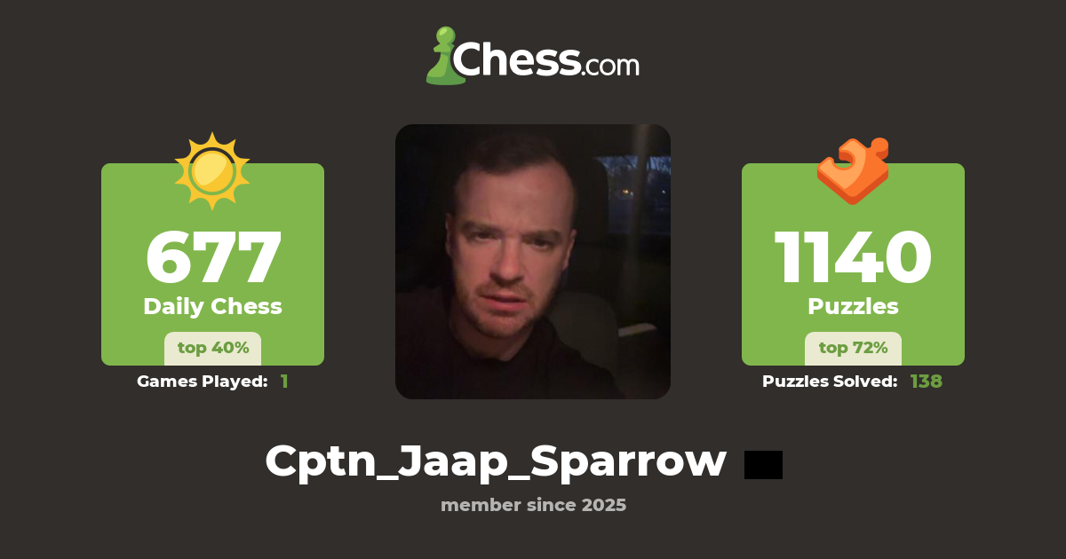 Cptn_Jaap_Sparrow - Chess Profile - Chess.com