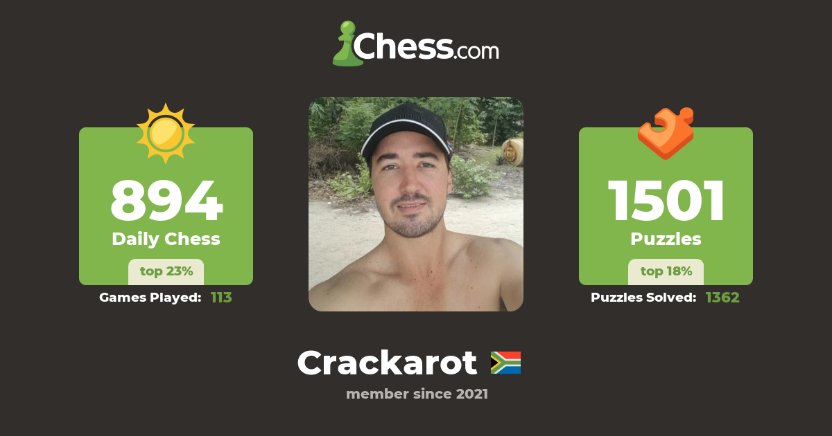 JJ Botha (Crackarot) - Chess Profile - Chess.com