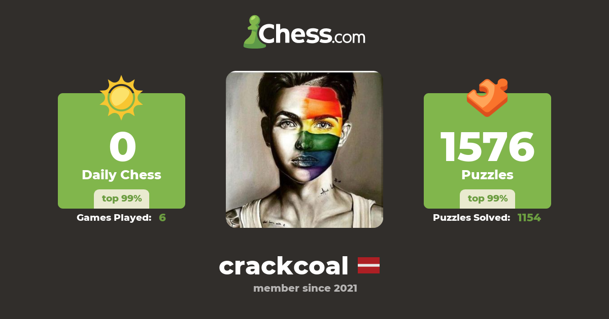 crackcoal - Chess Profile - Chess.com