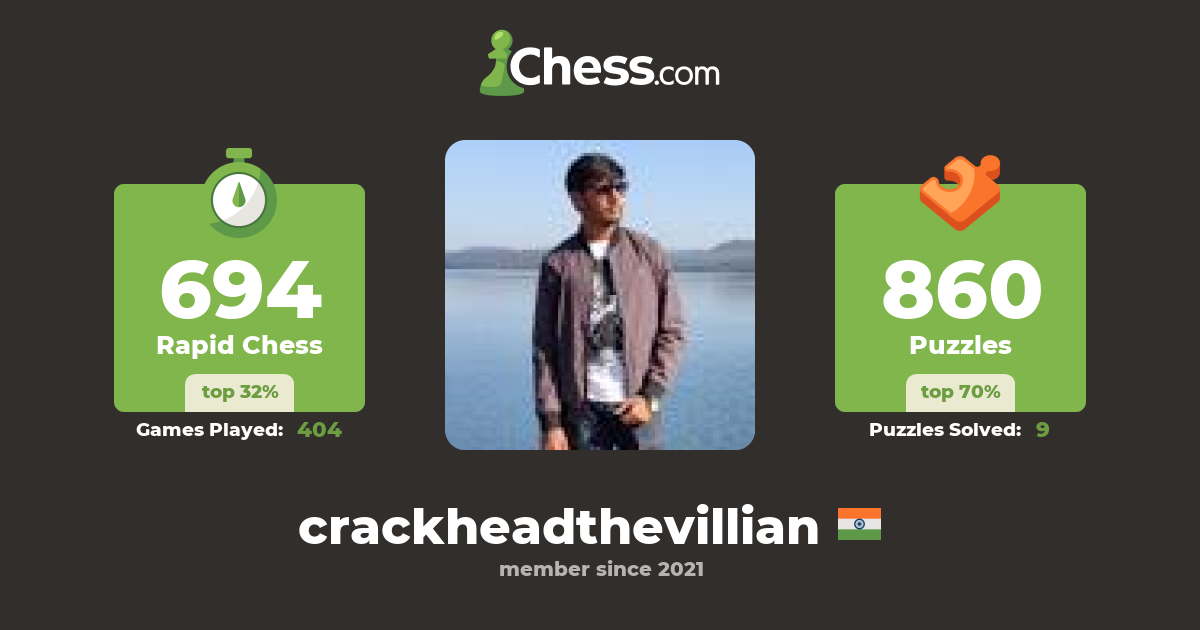 crackhead the villian (crackheadthevillian) - Chess Profile - Chess.com