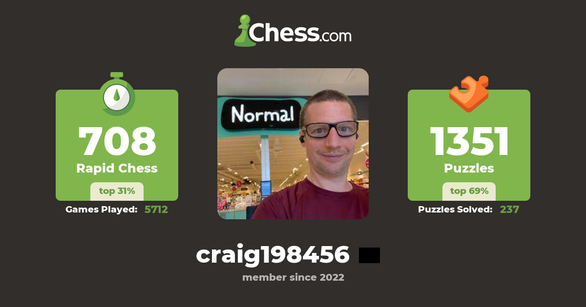 craig198456 - Chess Profile - Chess.com
