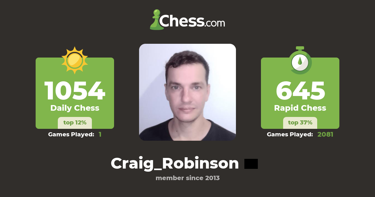 Craig Robinson (Craig_Robinson) - Chess Profile - Chess.com