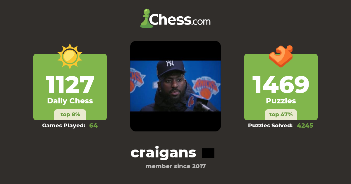 Craig Shepherd (craigans) - Chess Profile - Chess.com