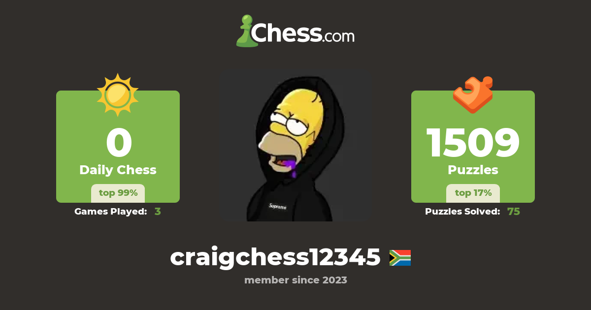 Craig Cupido (craigchess12345) - Chess Profile - Chess.com