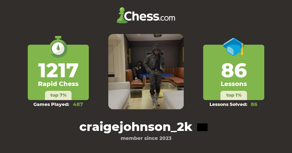Craige Johnson (craigejohnson_2k) - Chess Profile - Chess.com