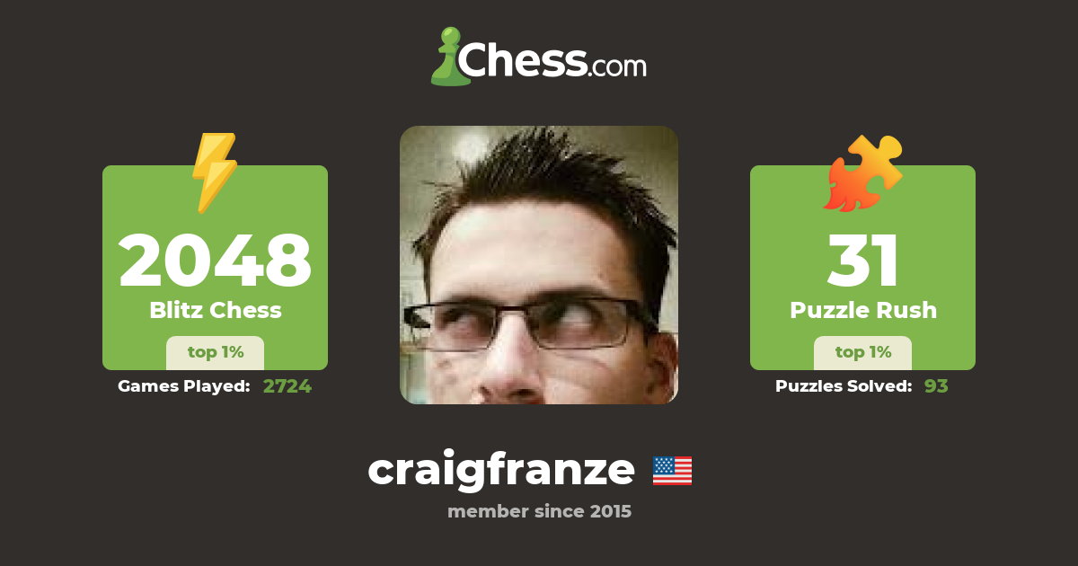 Craig Franze (craigfranze) - Chess Profile - Chess.com