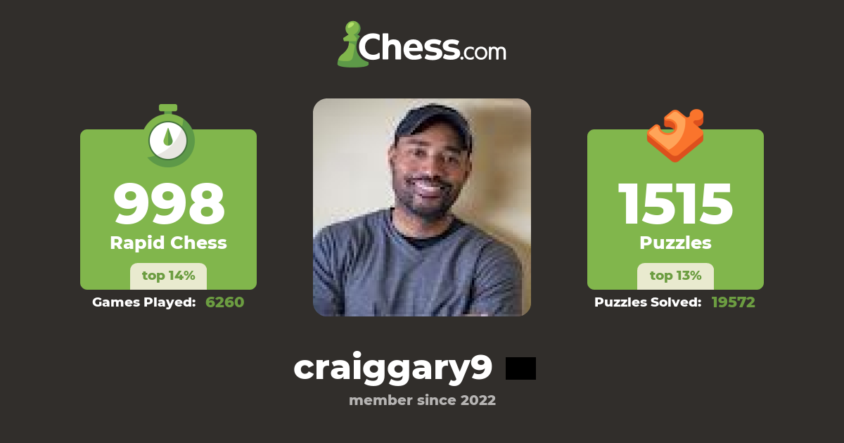 Craig Gary (craiggary9) - Chess Profile - Chess.com