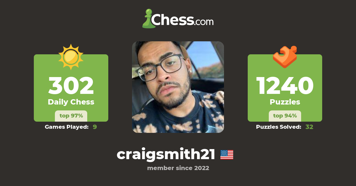 Craig Smith (craigsmith21) - Chess Profile - Chess.com